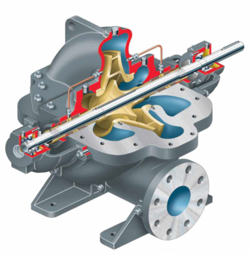 Flowserve LR Range - Consolidated Pumps Limited